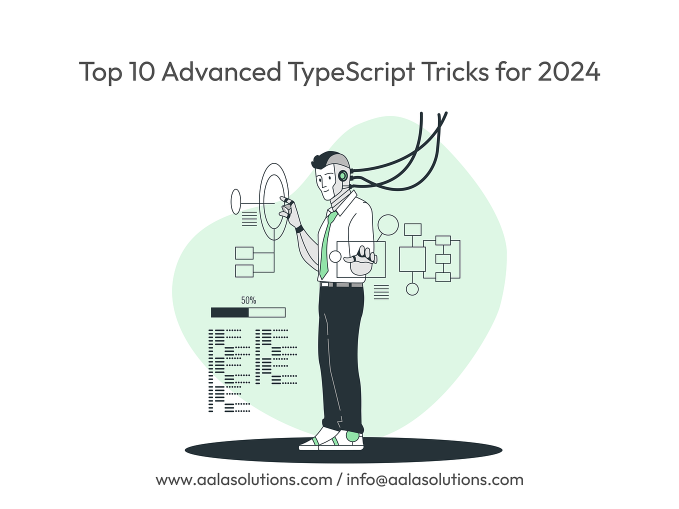How to Use Next.js 15’s Server Components Effectively | by AALA IT ...