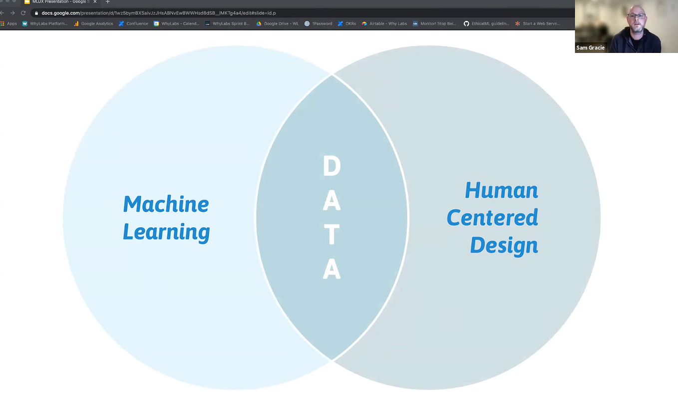 UX as a Lever for Ethics in AI Design with Professor Katie Shilton | by ...