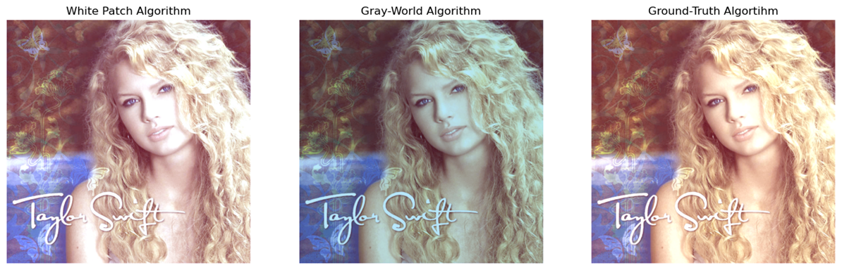 Color Image Segmentation using Python (Part 1) | by Flippy Garcia | Medium