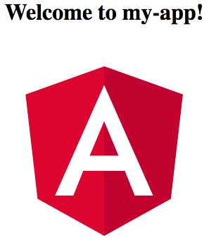 Bootstrap in Angular7. 😎 Installing & Adding Bootstrap in… | by Dhaval Purohit | Medium