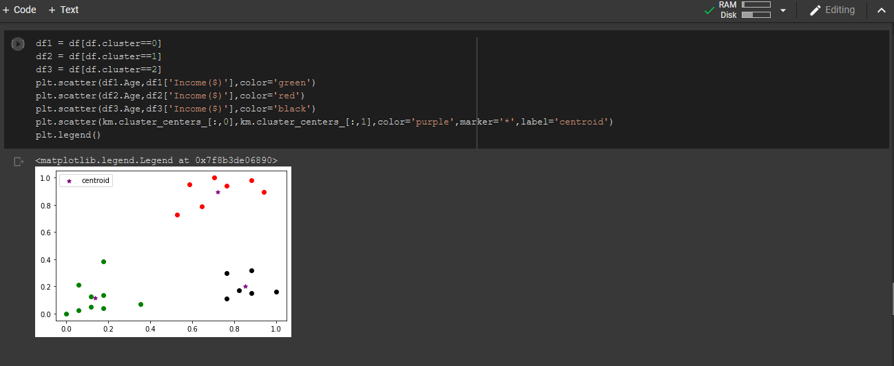 Linear Regression for Machine Learning with Google Colab…! | by Sara ...