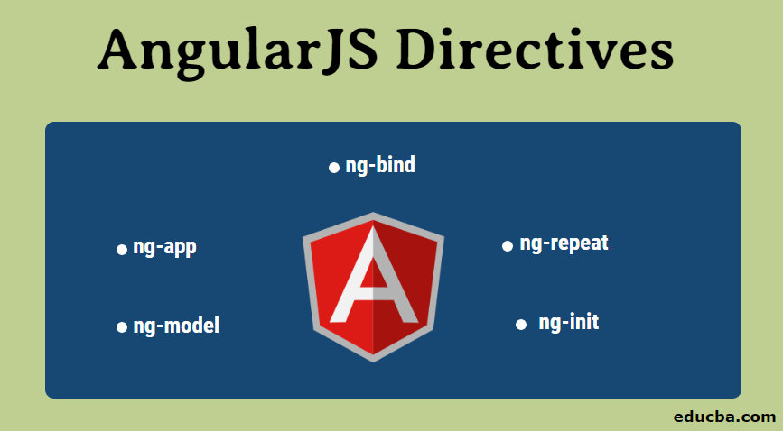 Visual Studio’da Hayatınızı Kolaylaştıracak Kısayollar | by Inanguclu ...