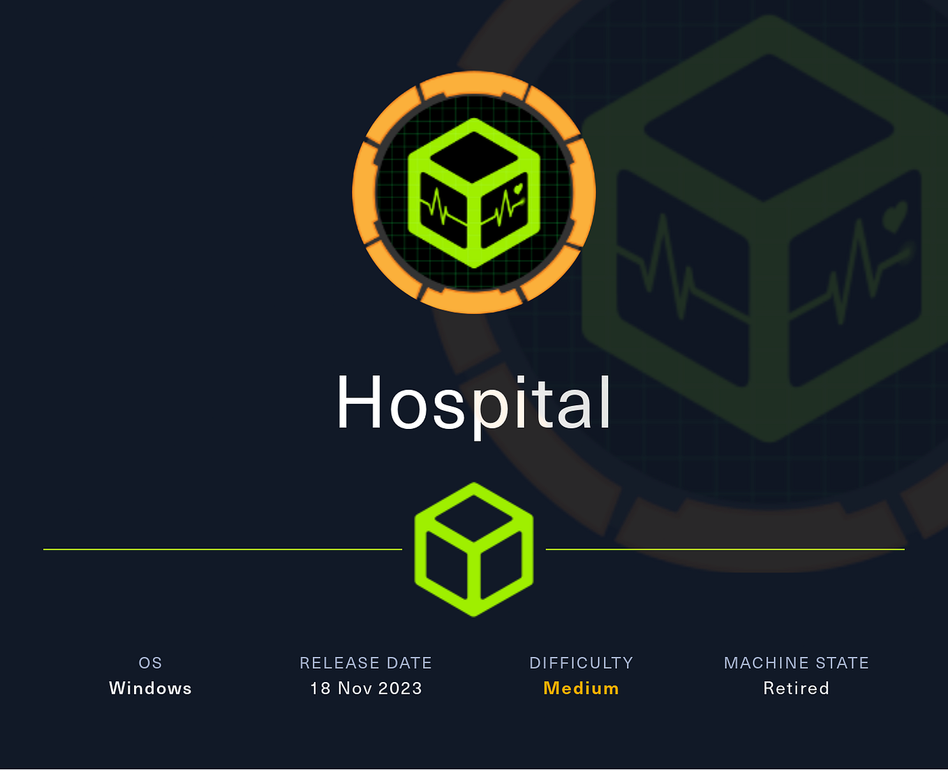 Academy: HackTheBox walkthrough. Description | by Shubham Kumar | InfoSec Write-ups