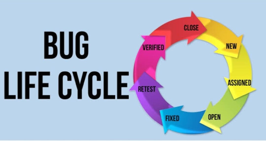 Mastering the V-Model: A Complete Guide to Verification, Validation ...