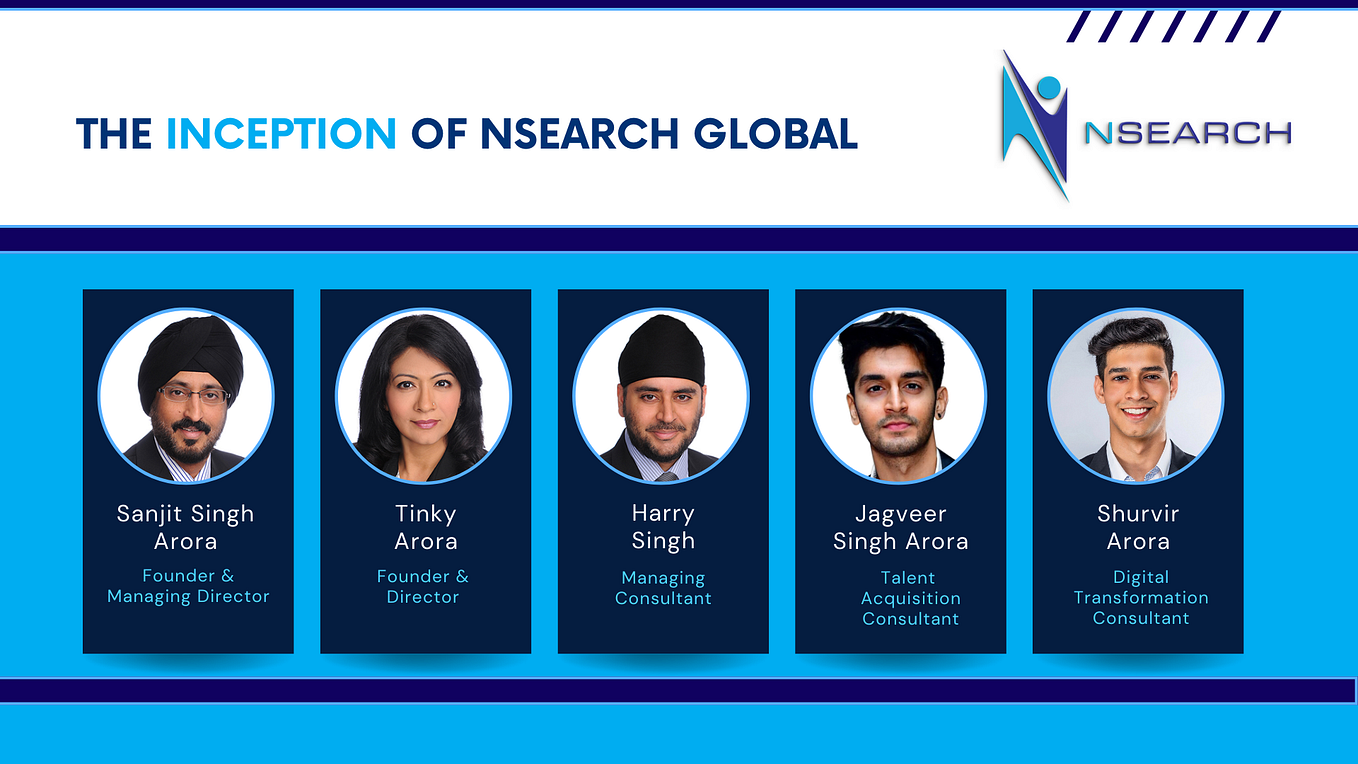 Meet the Founders | nSearch Global | by nSearch Global | Jul, 2024 | Medium