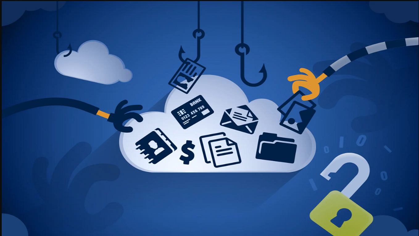 Enterprise Azure DevOps. Design and adoption considerations for… | by Diptanu Roy | hybrid-cloud ...