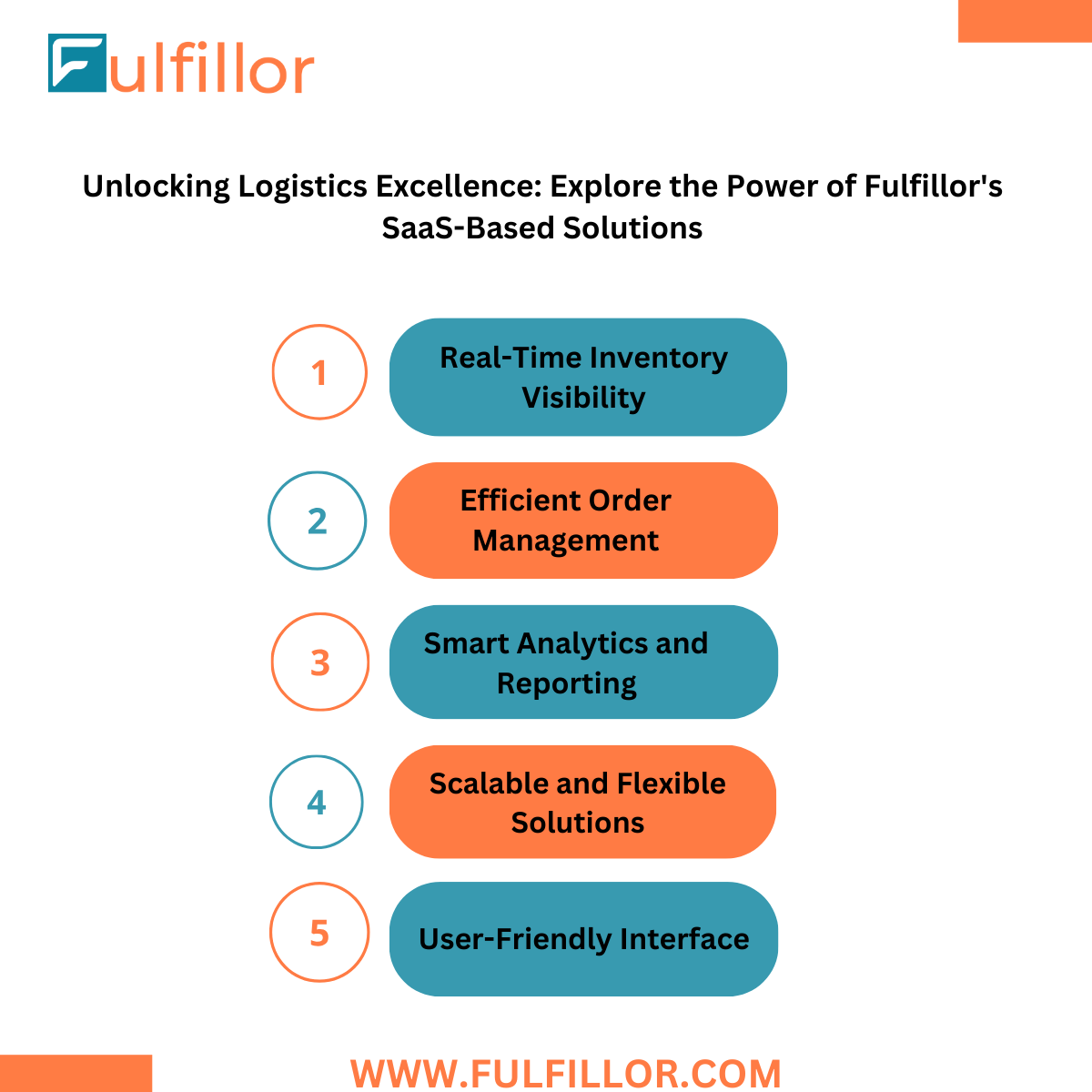 Top 10 Best Open-Source Warehouse Management System | by Fulfillor | Medium