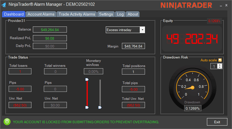 How To Convert Mt4 Indicators To Ctrader By Clickalgo Medium 3683