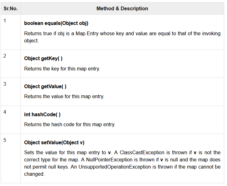 Rce Via Insecure Deserialization In Java Rmi Service Deep Dive Into Java Code — Part Four By 8032