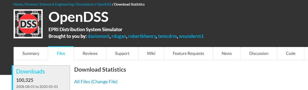Power and communications: two infrastructures intertwined | by EPRI | Medium