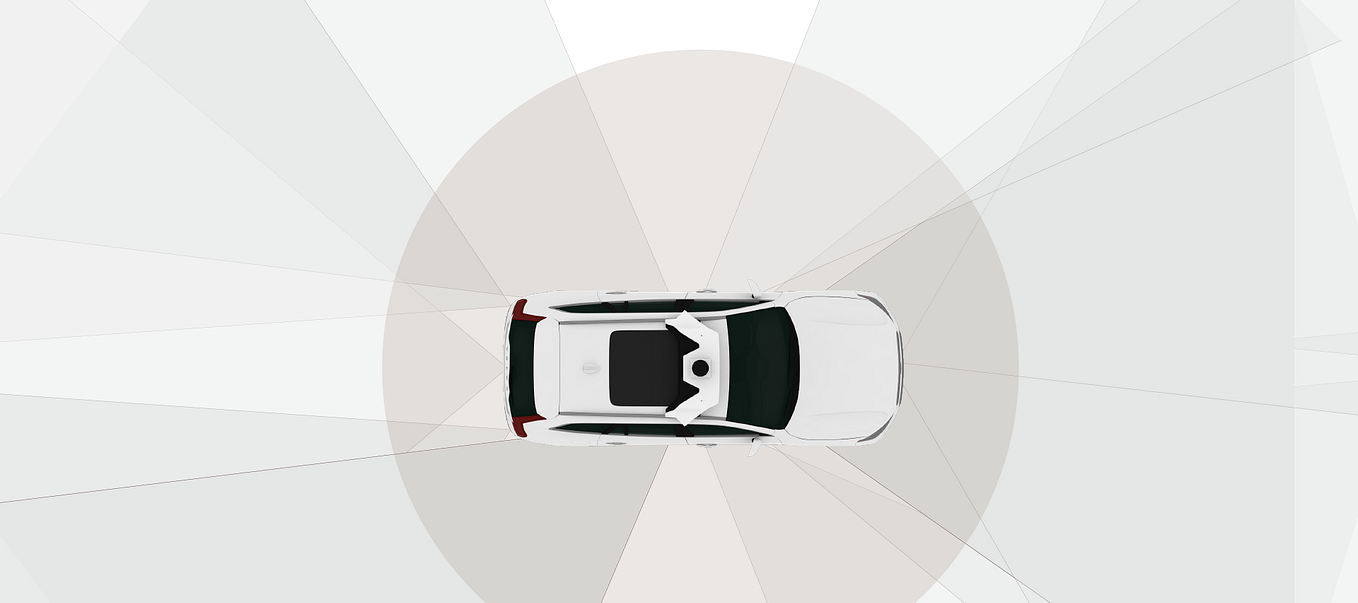 Benefits of Simulation in the Automated Vehicle Supply Chain | by ...