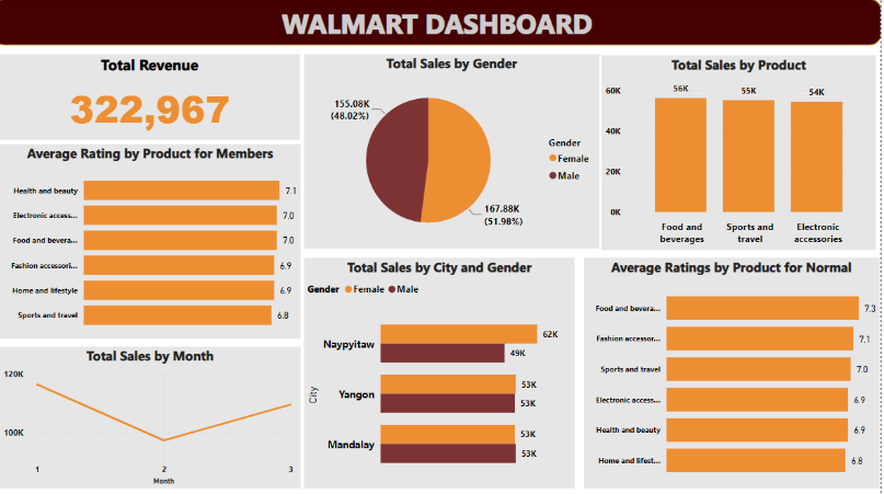 Financial Analyst Vs Data Analyst A Comprehensive Guide To Their Roles