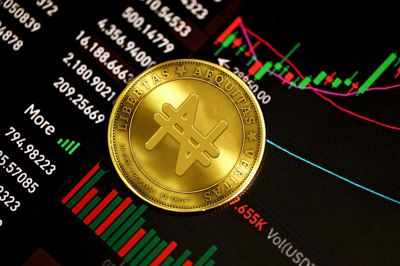 Why is Nash Coin (NASH) considered as Bitcoin 2.0? | by Shelby | Jun, 2023 | Medium