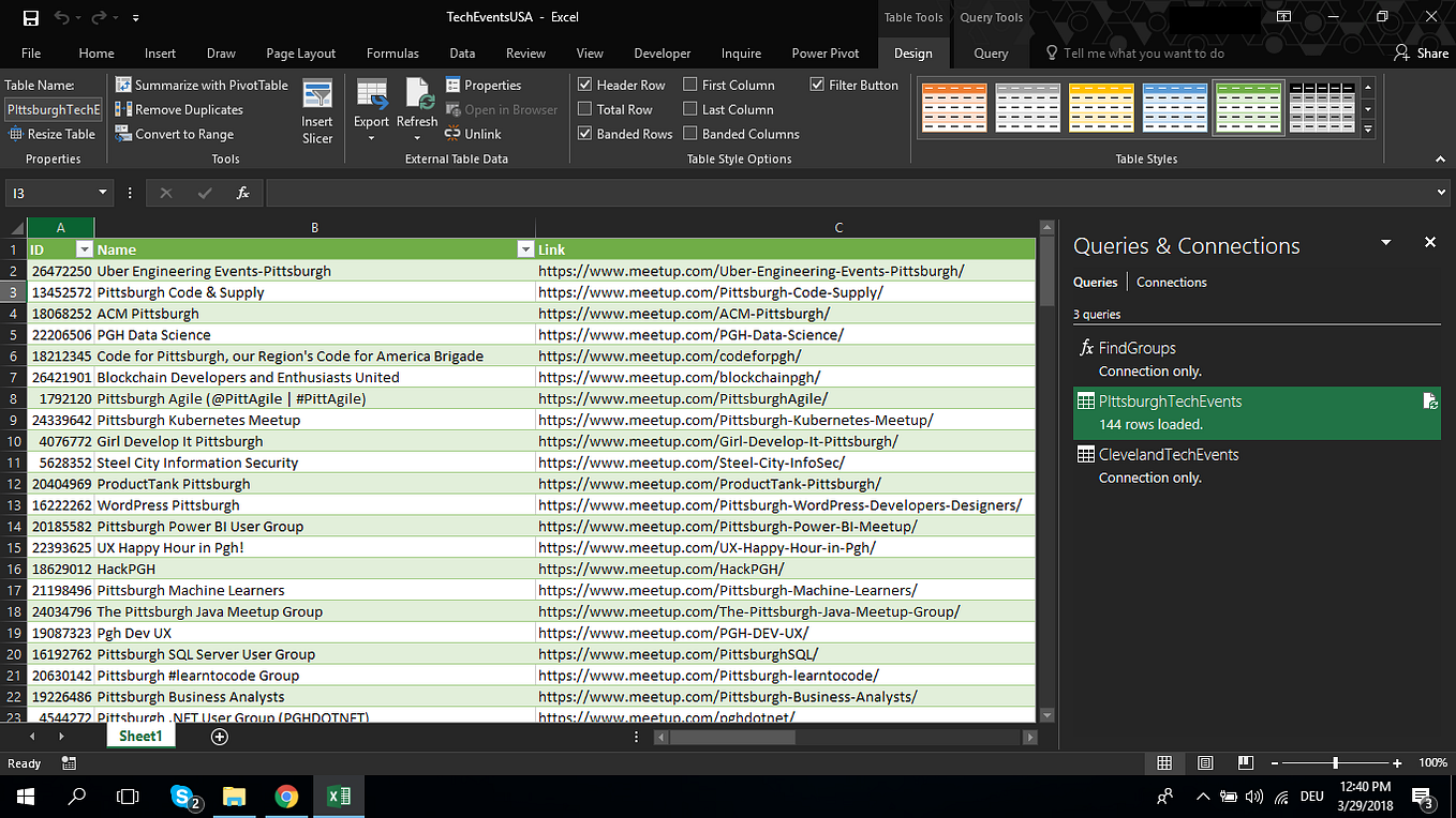 Naija rocks! | by SPRDsheet | Medium