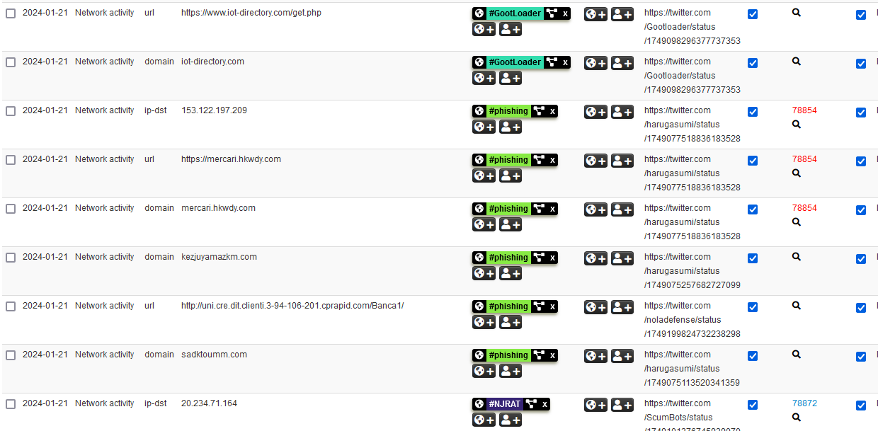 Using GCP Managed Active Directory to simplify domain authentication | The SADA Engineering Blog