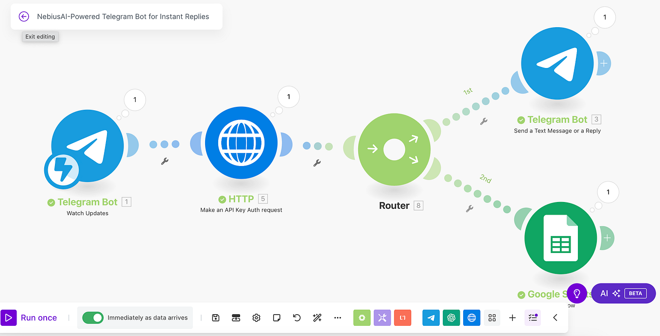 Building Entropix: An Open-Source Perplexity AI Demo | by FS Ndzomga | Thoughts on Machine ...