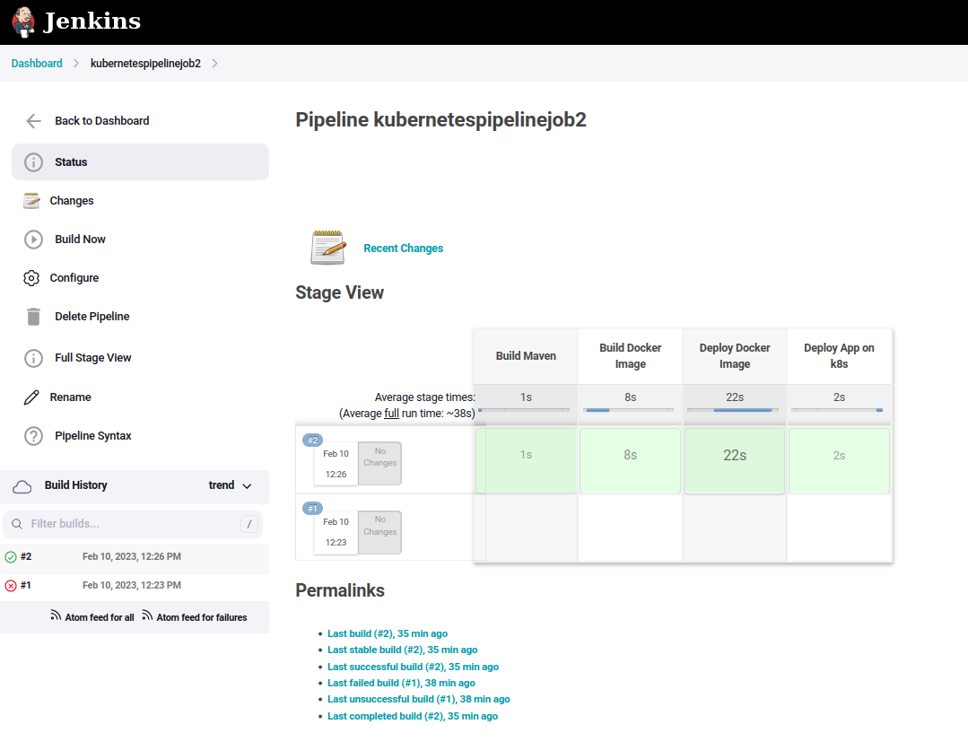 CI/CD pipeline using Jenkins and Argo CD | by Devayan Thakur | Medium