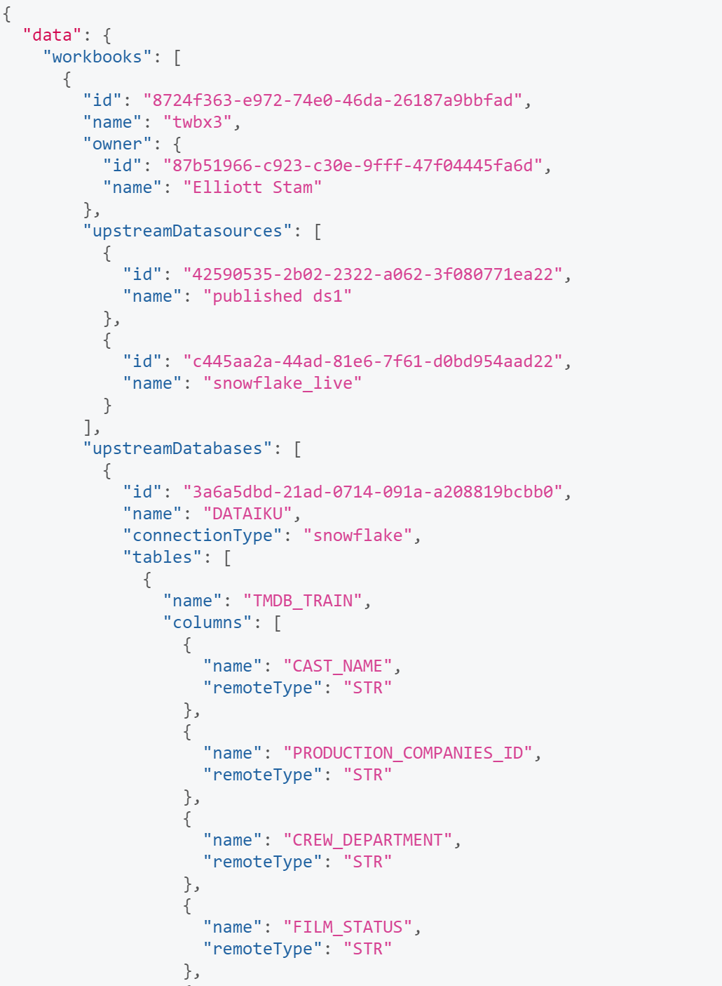 Triggering extract refreshes for Tableau Server workbooks and data sources using the REST API ...
