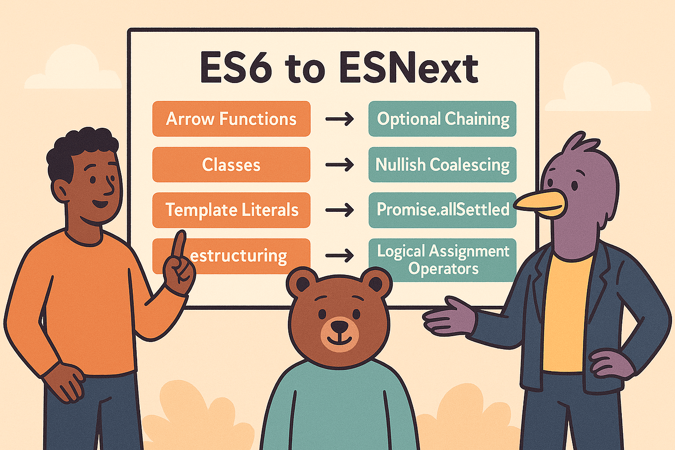 JavaScript Objects: Literal Notation and Function Constructors | codeburst