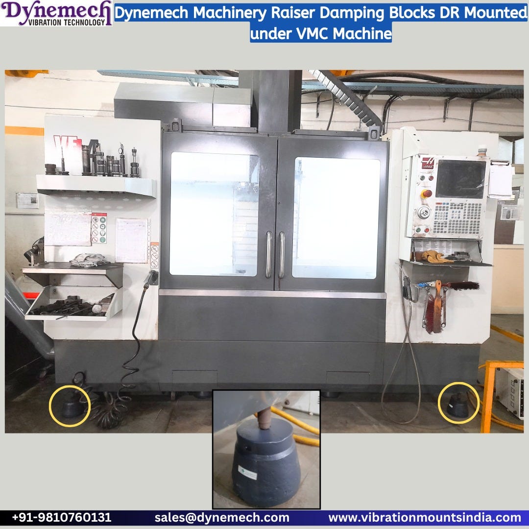 Dynemech’s Anti-Vibration Technology Level Grip Mounts DRM Series | by ...