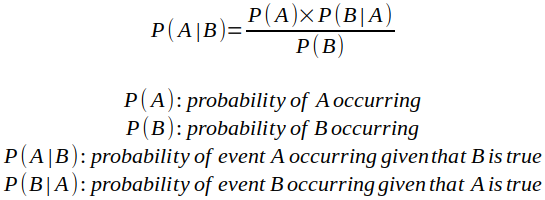 Teaching kids how to code with Python Turtle | by Bruno Leal ...