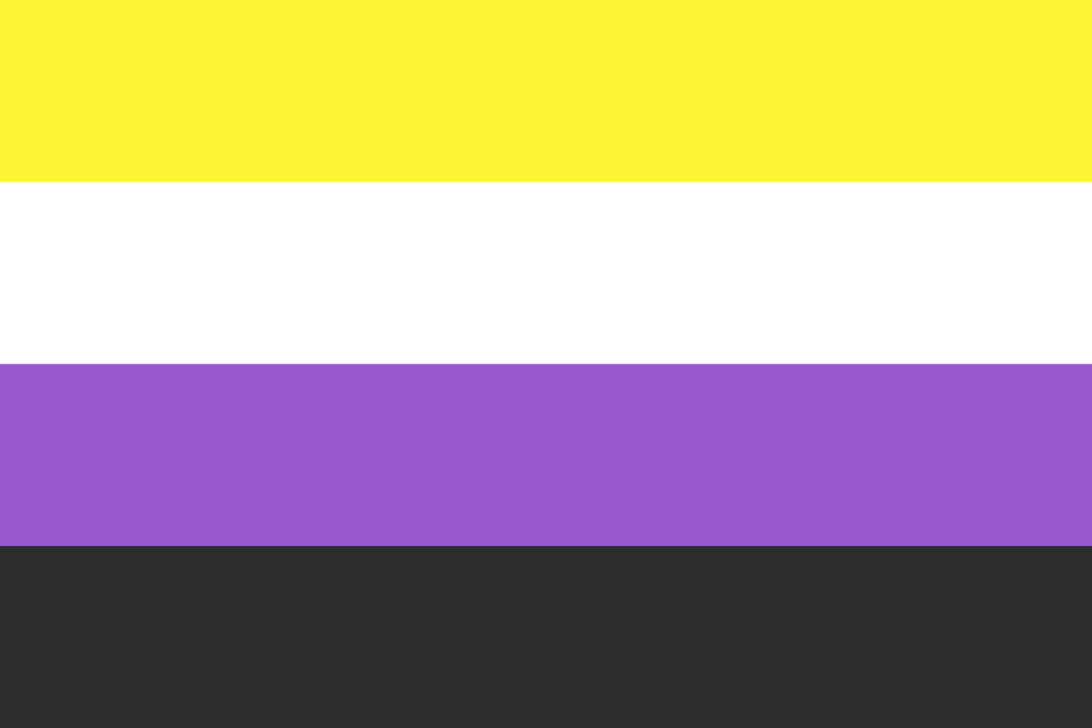 I’m a demigirl. Here’s what that means. | by Shane Thevenot | Medium