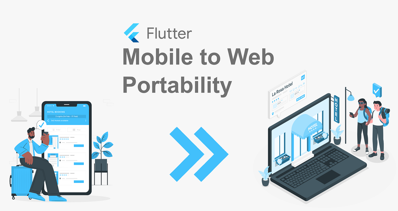 Architecture Enforcement in Flutter Apps | by Abdelkrim Bourennane | ITNEXT