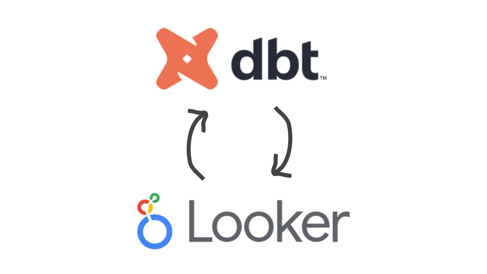 Aggregation tables with (dbt) metrics | by Silja Märdla | Bolt Labs ...