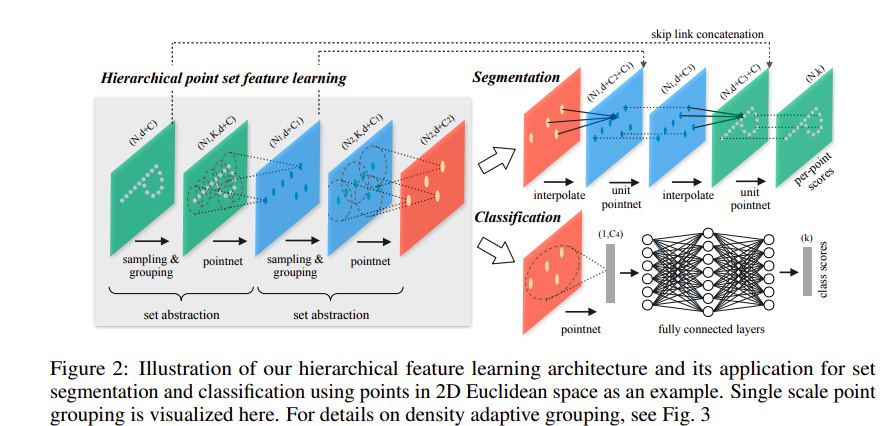 I Solved Over 100 Dynamic Programming Questions on Leetcode and Here’re ...