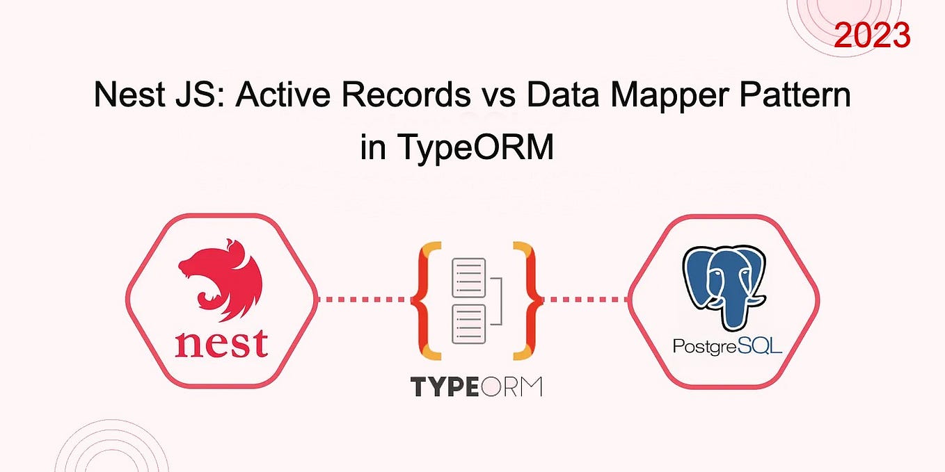 NestJS-Localization. Hi friends, In this post, I am… | by Gnanabillian | YavarTechWorks | Medium