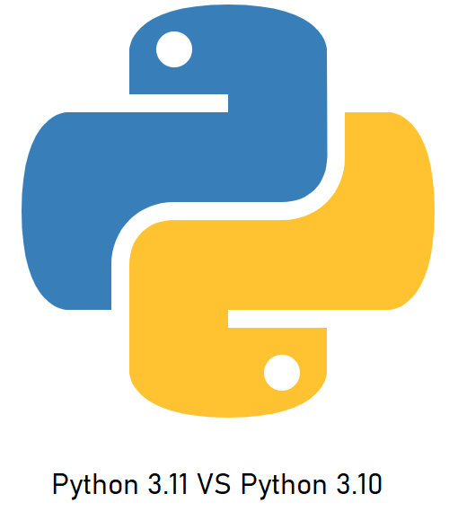 Python Basics — Conditional Operators By Conan Mercer Python In 5338