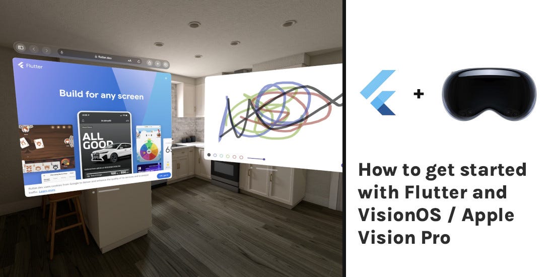 Very simple Game Engine with Flutter Animations | by Aleksey Drobnych | ITNEXT