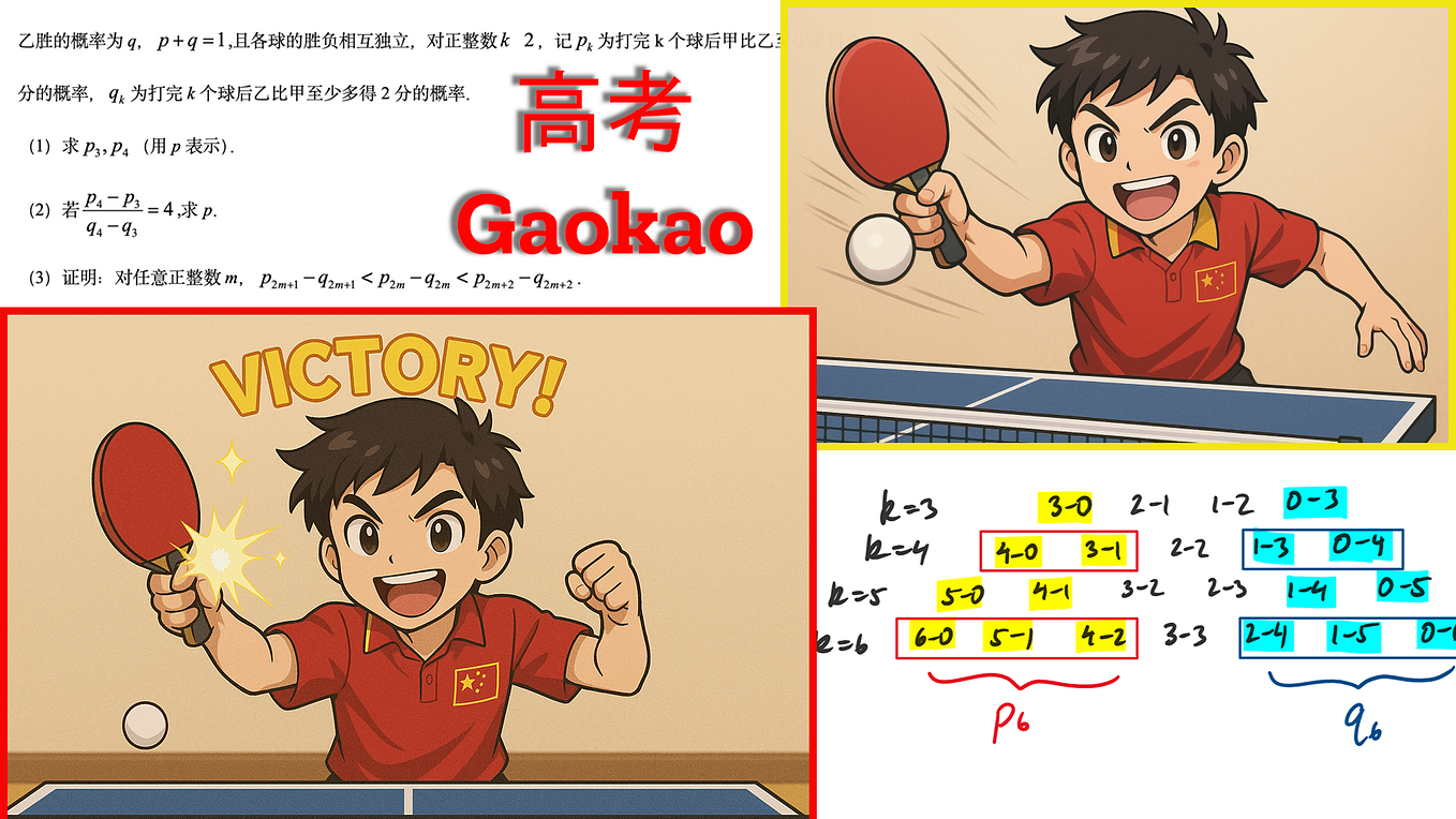 IMO 2025 Problem 1 — Adapted for Children🎨 | by Russell Lim | Nice Math Problems | Jul, 2025 ...