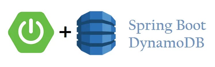 Spring Boot: Logging Architecture | by Sakthi | Medium