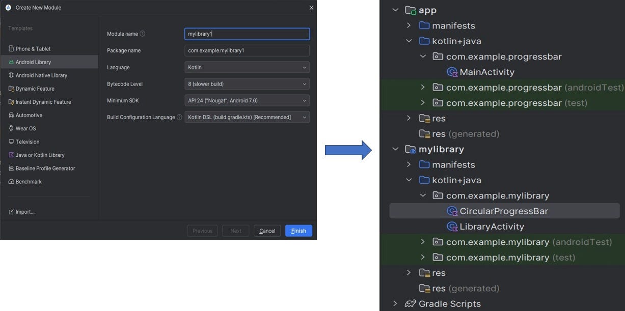 Implement Proguard In Android App By Praveen Kumar Pedapati Oct 2024 Medium