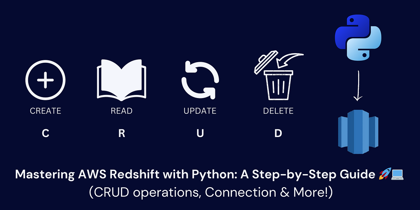 AWS Glue Data Quality: the ultimate guide to turning data into reliable decisions | by Giacomo ...