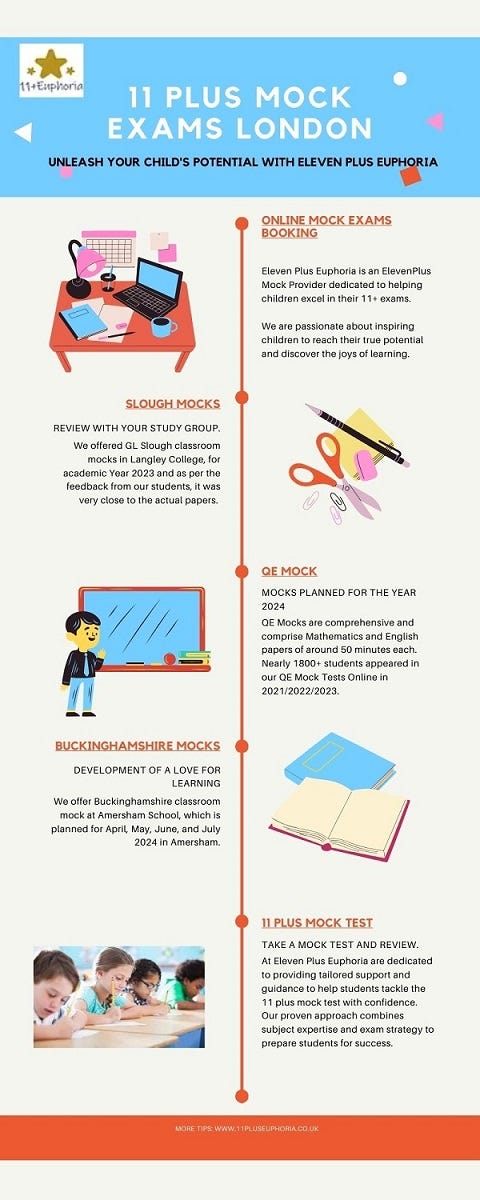 online mock exams booking - Eleven Plus Euphoria - Medium