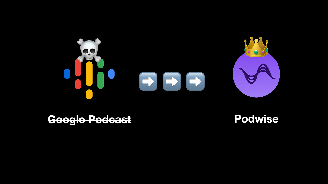 I built an AI tool that helps me actually learn from Podcasts | by Podwise | Medium