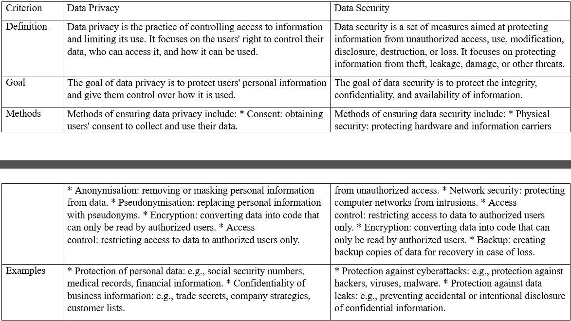 A Step-by-Step Guide to Installing Conda in Ubuntu and Creating an ...