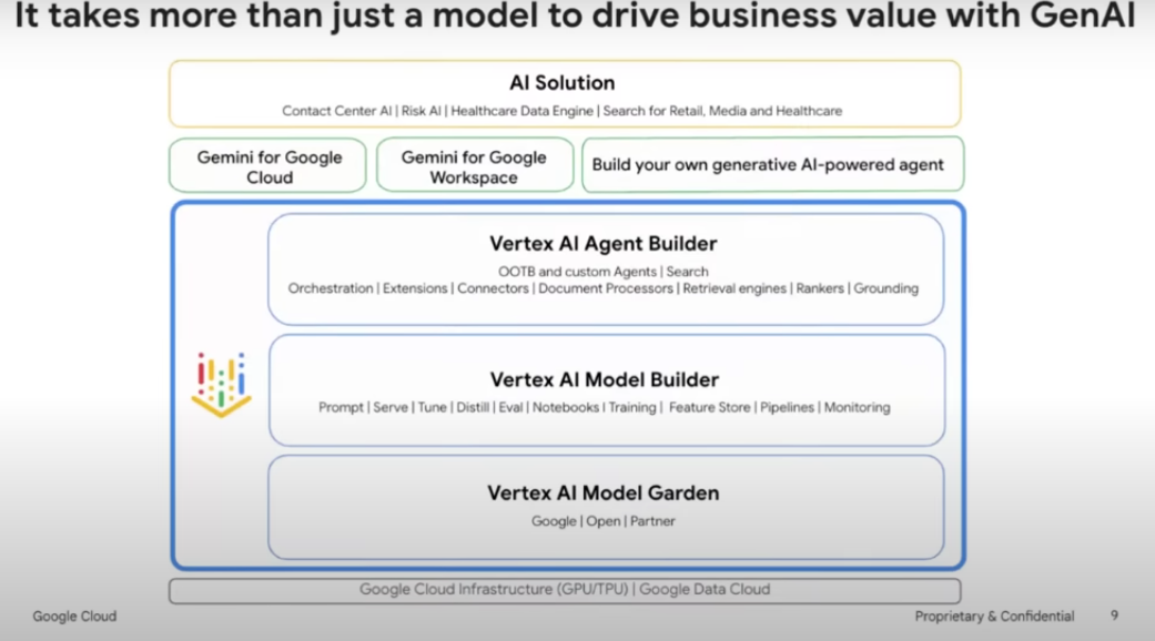 What are AI Agents ? #CrewAI. Learn what are agents in a simple | by ...