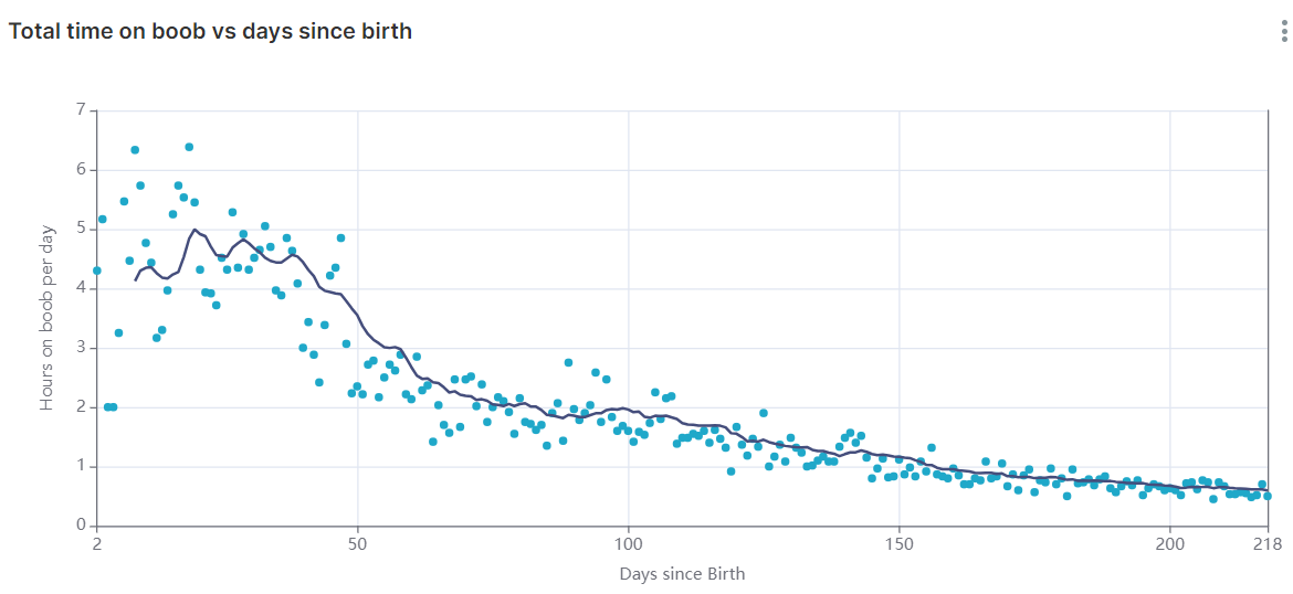 A beginners guide to making a Custom LLM Chatbot app using python (Open ...