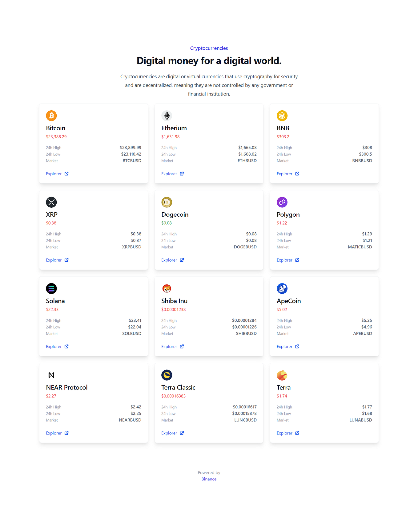 Understanding the javascript:void(0) Statement | by Code of Relevancy | Medium