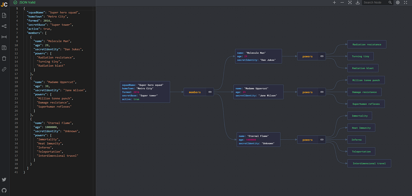 Handling Graphql In Postman Handling Graphql In Postman By Pricilla 3790