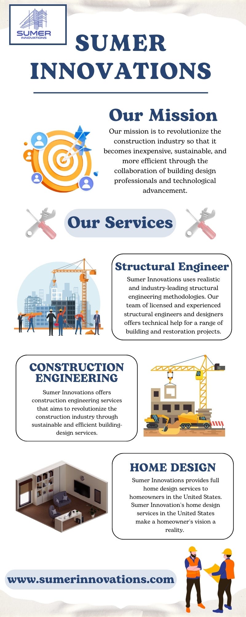 Architect in Garland - Sumer Innovations - Sumer Innovations - Medium