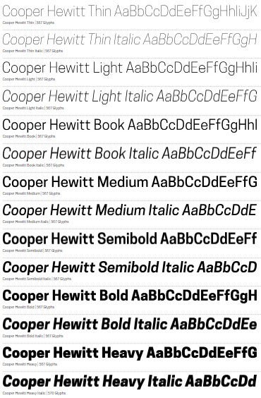 Cooper Hewitt: Time & Motion Animation | by Joan Lee | Medium