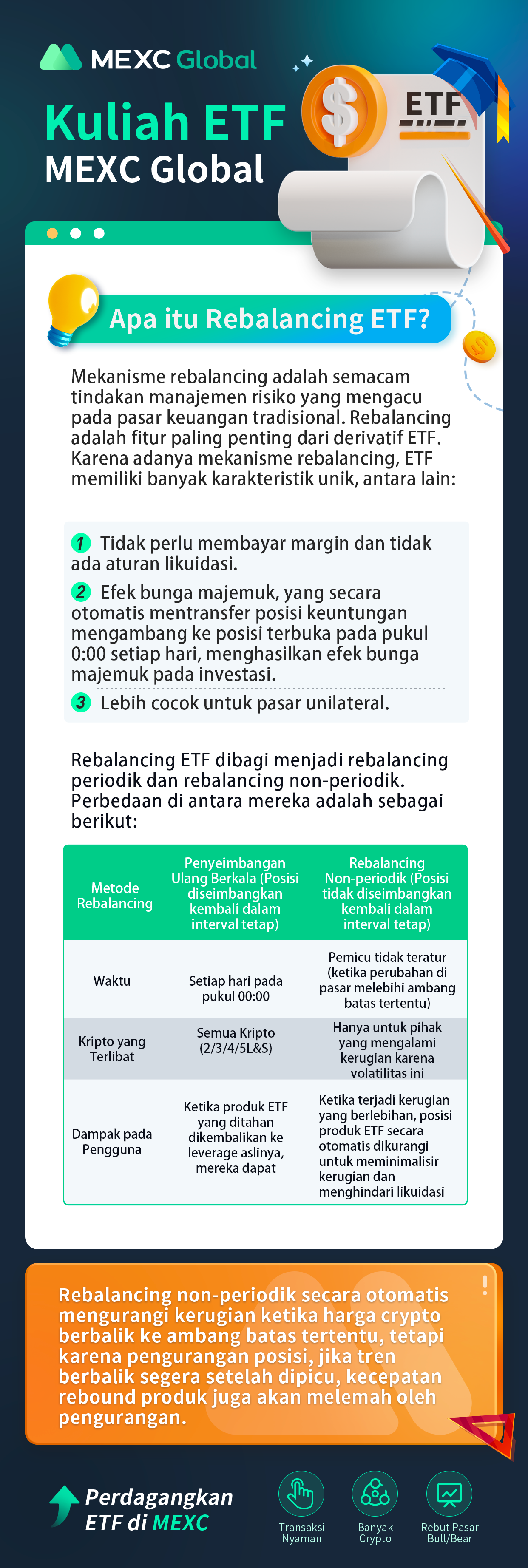 Lebaran Ceria Bersama MEXC. Promosi 1 | by MEXC Indonesia | Medium
