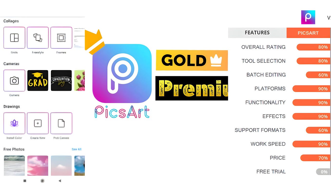 Installing PicsArt Mod Apk In Android Free unlocked features 2023 ...