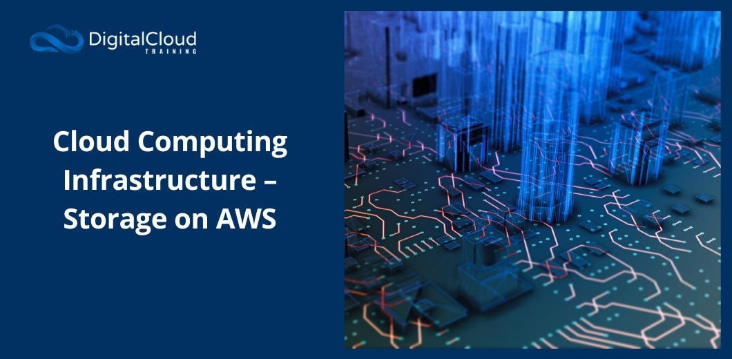 AWS Well-Architected Framework: A Guide to Cloud Excellence | by Varun ...