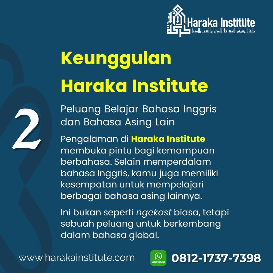 Daftar Pesantren Kampus Polinema Malang, Hub 0812–1737–7398, Haraka Institute | by buchori GM ...