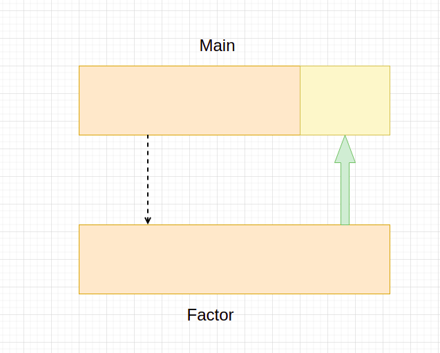 How to Install and Use Docker. Get Started | by Prateek Tyagi | Medium